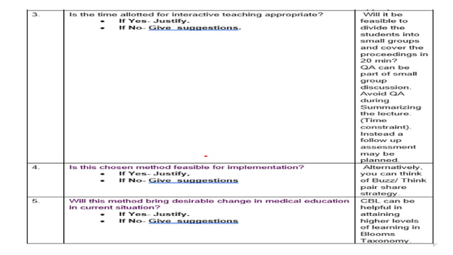 LESSON PLAN ..dhwani.pptx