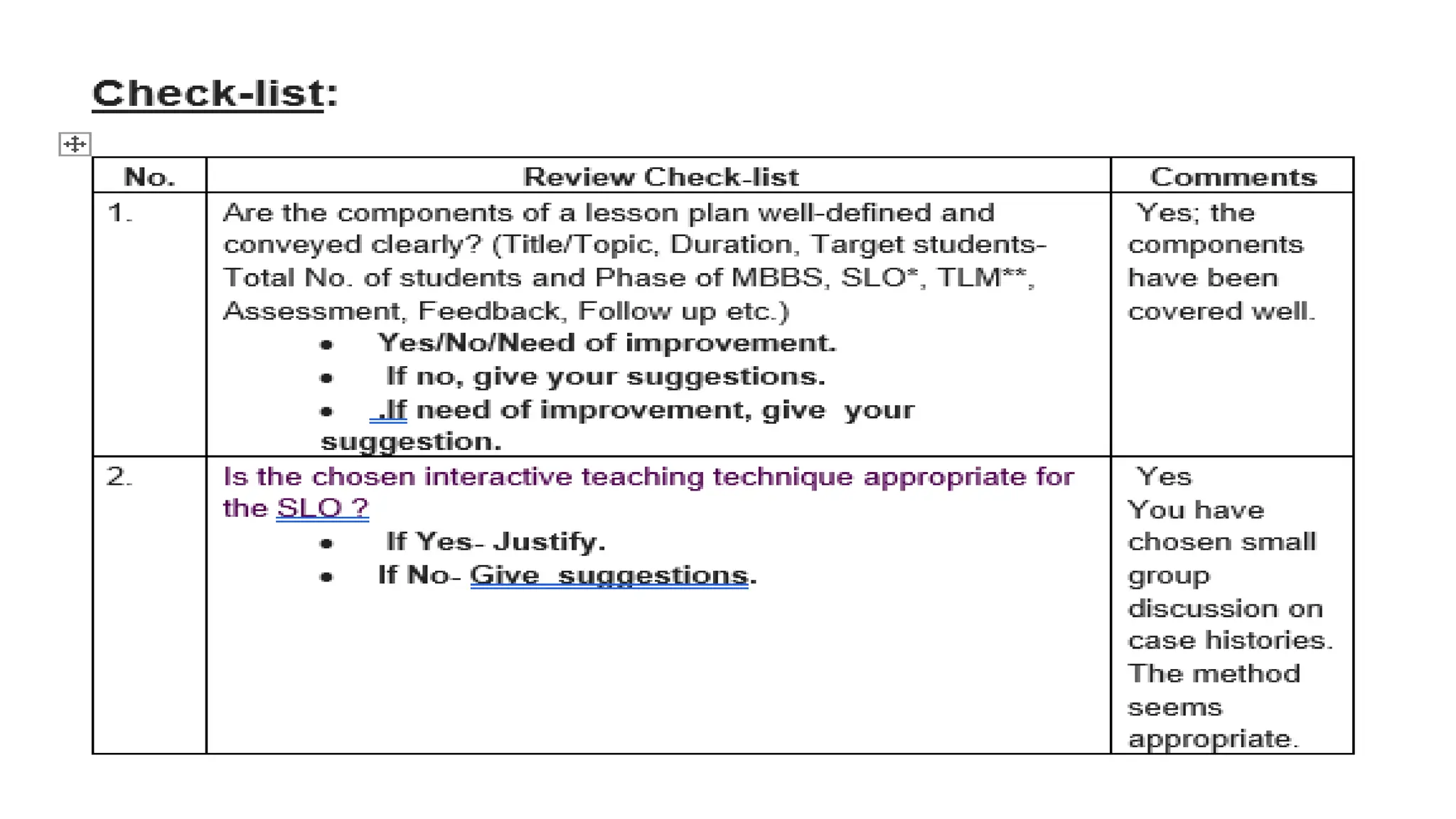 LESSON PLAN for CBME -DR dhwani desai.pptx