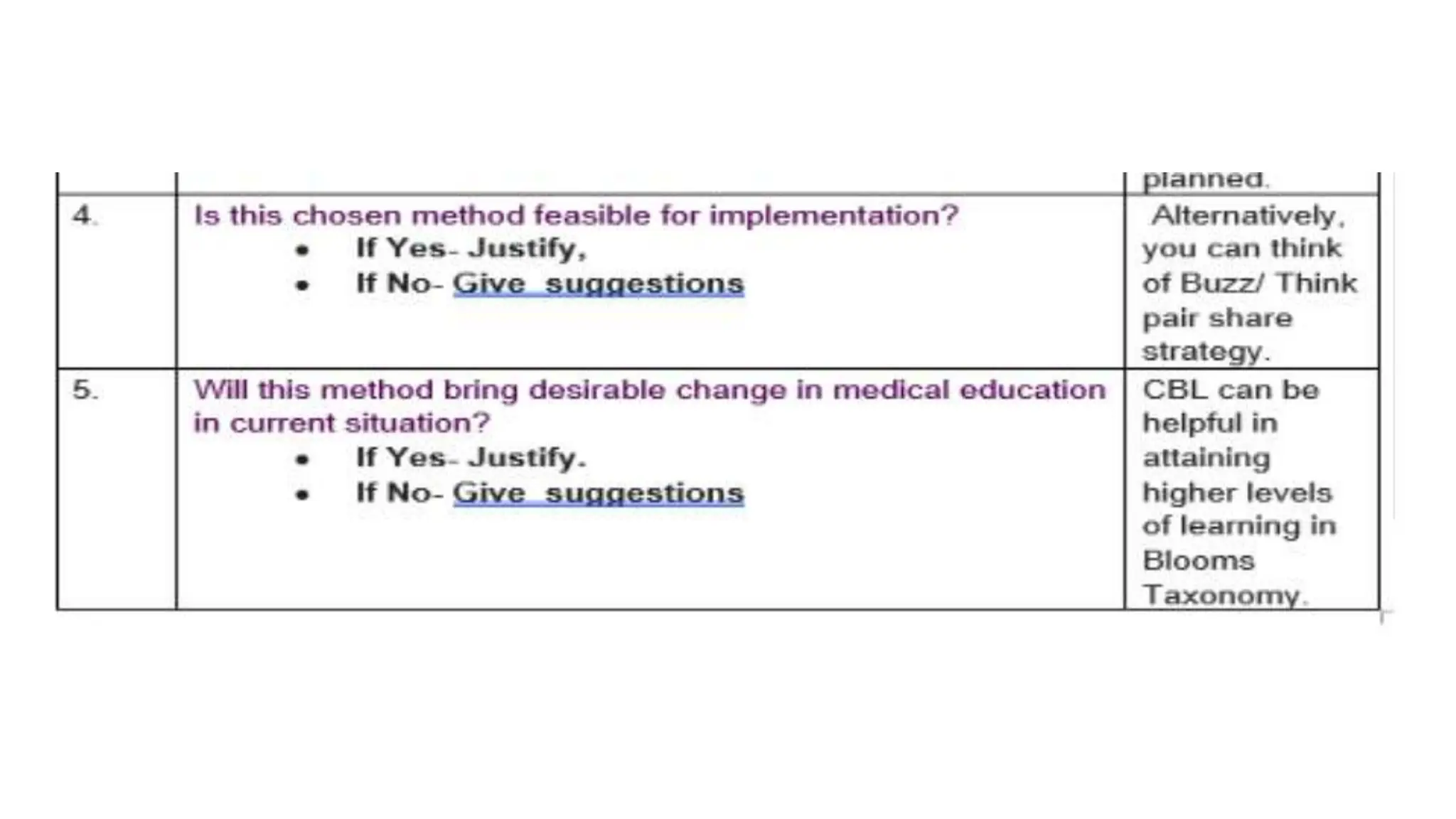 LESSON PLAN for CBME -DR dhwani desai.pptx