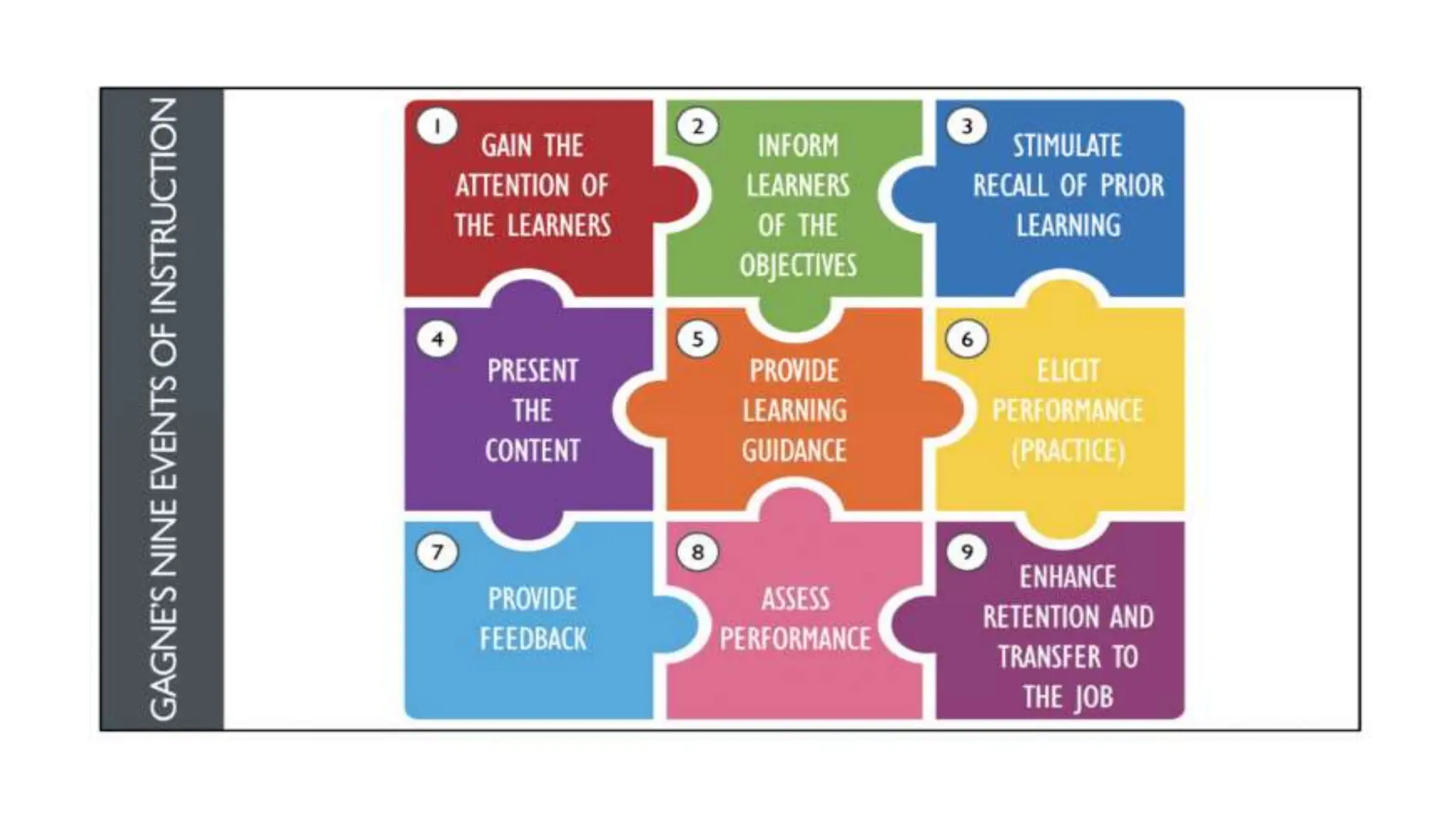 LESSON PLAN for CBME -DR dhwani desai.pptx