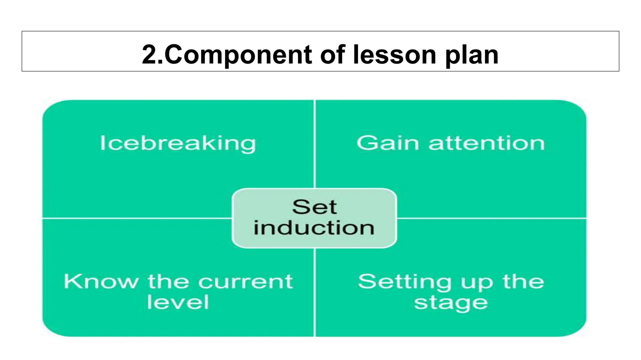 LESSON PLAN for CBME -DR dhwani desai.pptx