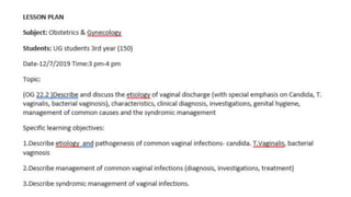 LESSON PLAN for CBME -DR dhwani desai.pptx