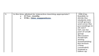 LESSON PLAN for CBME -DR dhwani desai.pptx