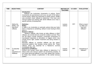Micro teaching on new born reflexes pdf | PDF