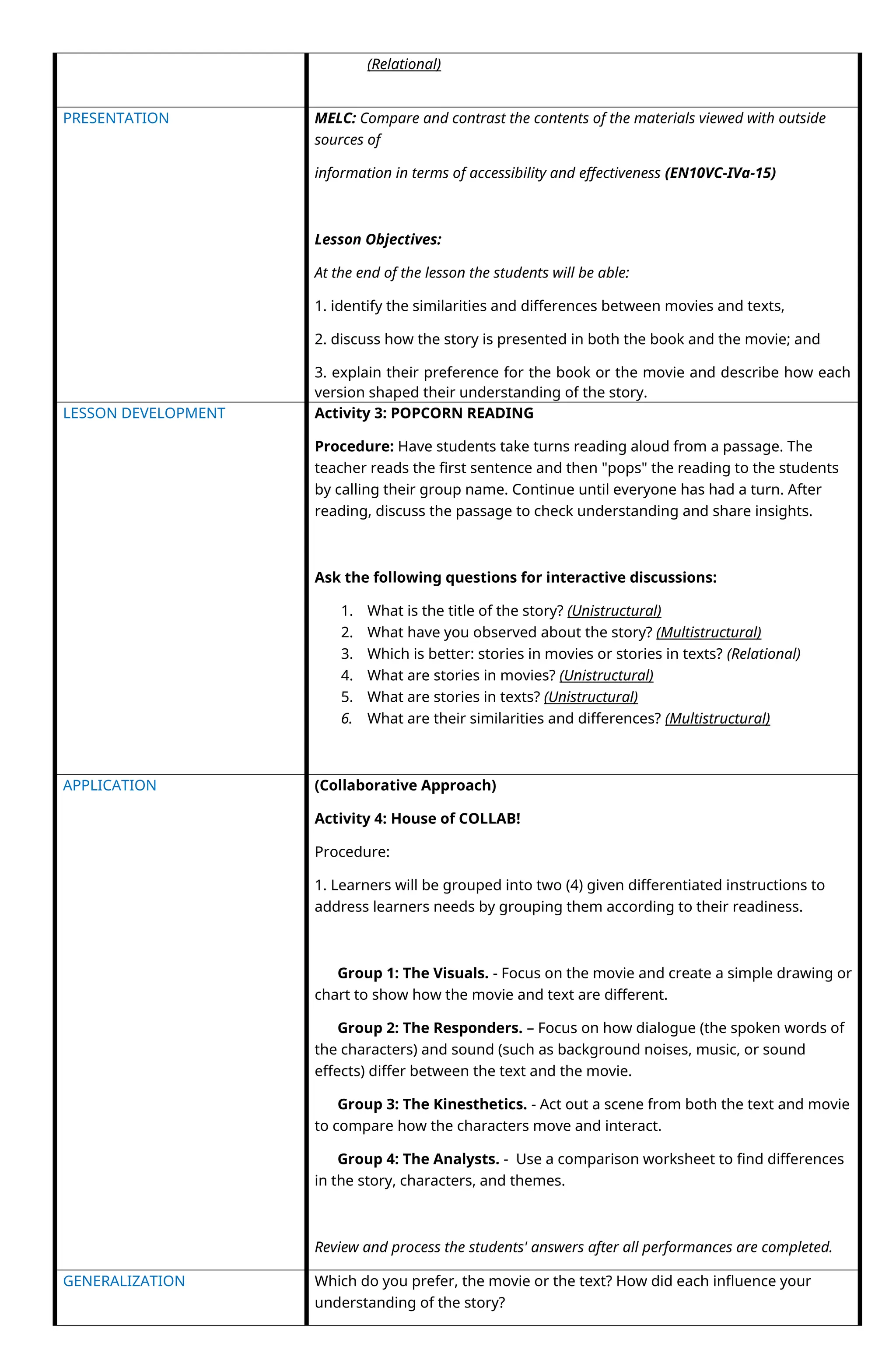 Lesson Plan in English Grade 10 using SOLO | DOCX