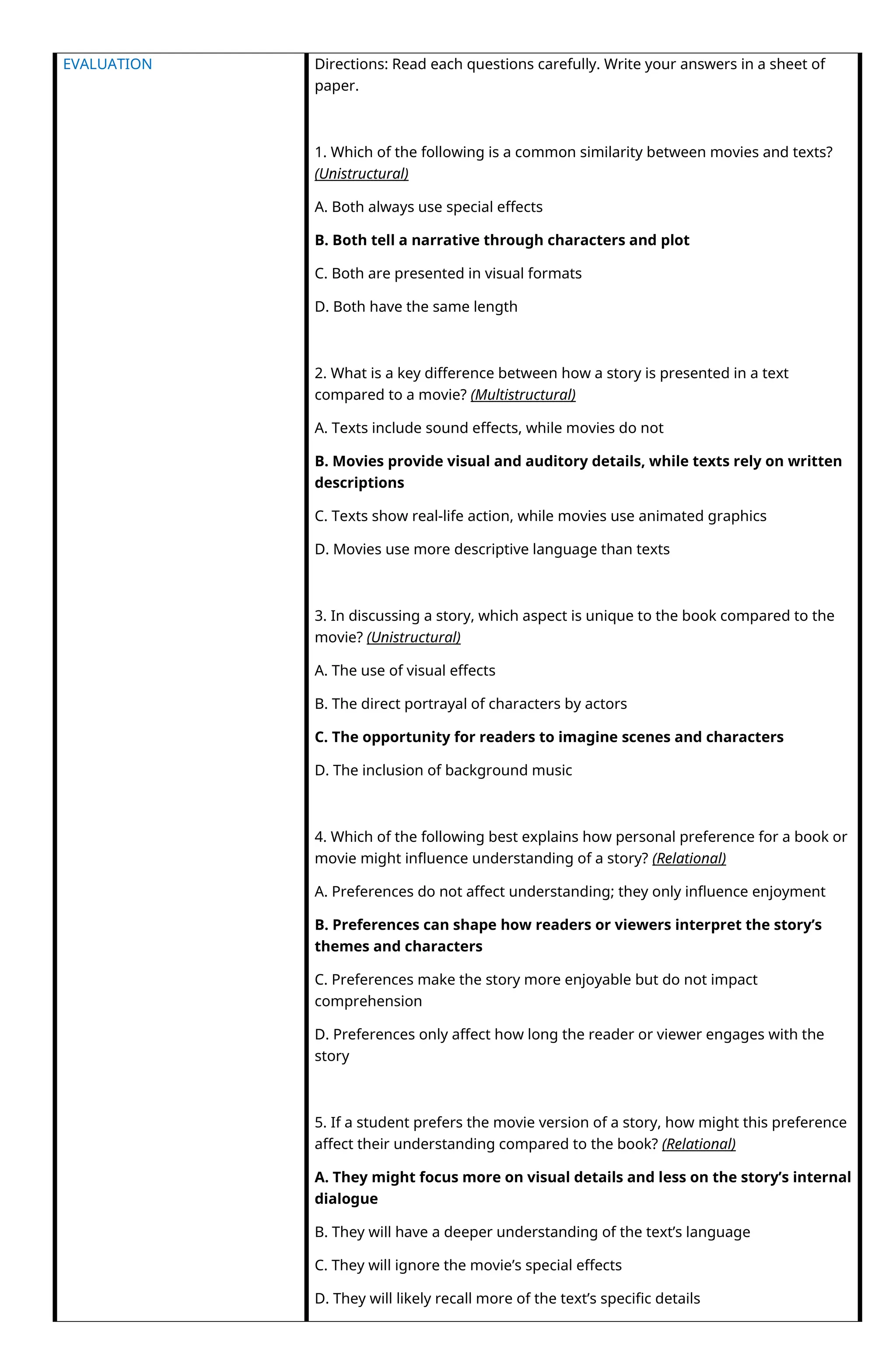 Lesson Plan in English Grade 10 using SOLO | DOCX