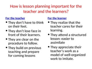 Lesson Plan . | PPT