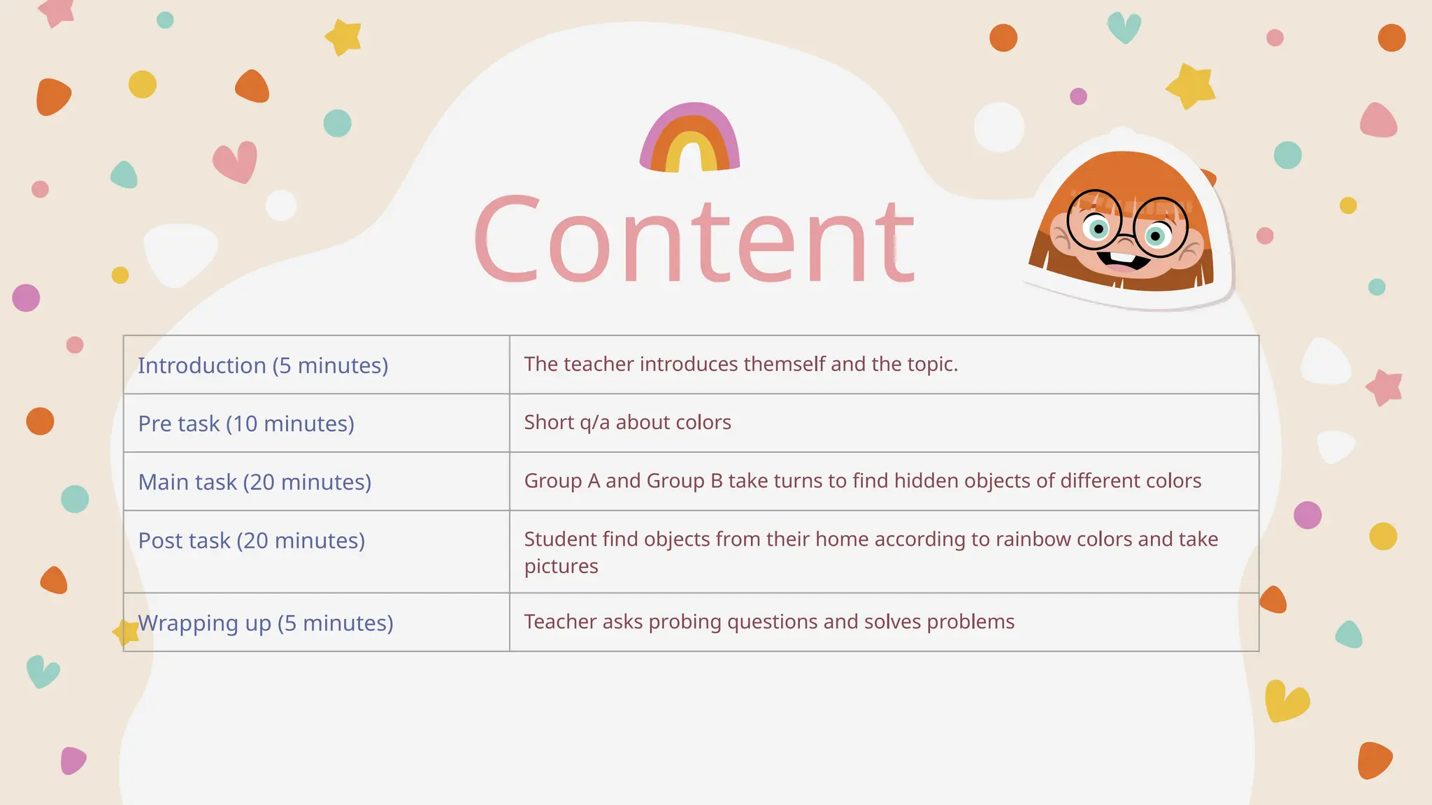 Lesson plan for children online and offline.pptx