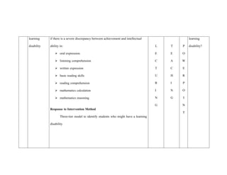 lesson plan on learning disabilities in children | DOCX