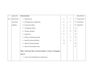 lesson plan on learning disabilities in children | DOCX