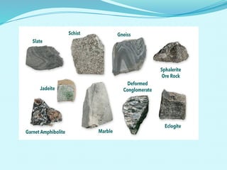 Comprehensive Lesson Plan on Types and Formation of Rocks for Class IX ...