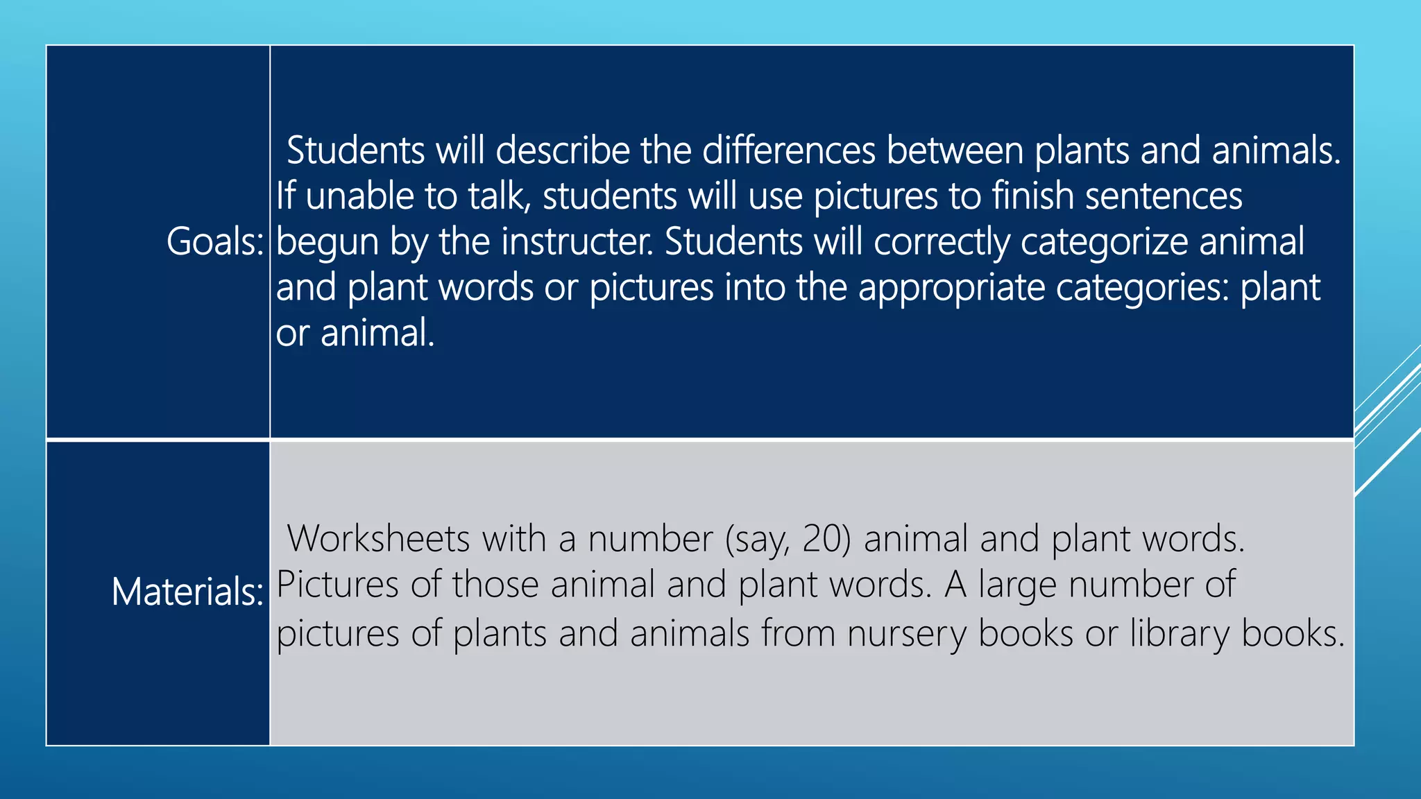 Lesson plan animals | PPTX