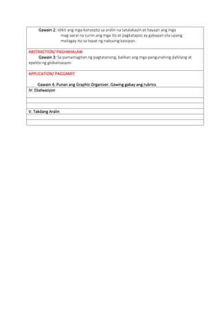 Lesson Plan-AP 10 QUARTER 2 SULIRANIN SA PAGGAWA | DOCX