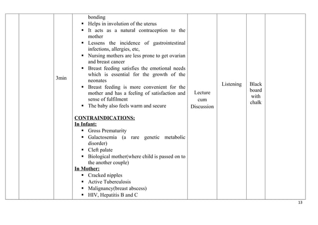 Lesson plan breast feeding | DOC