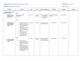 Lesson plan (chaux) | PPT