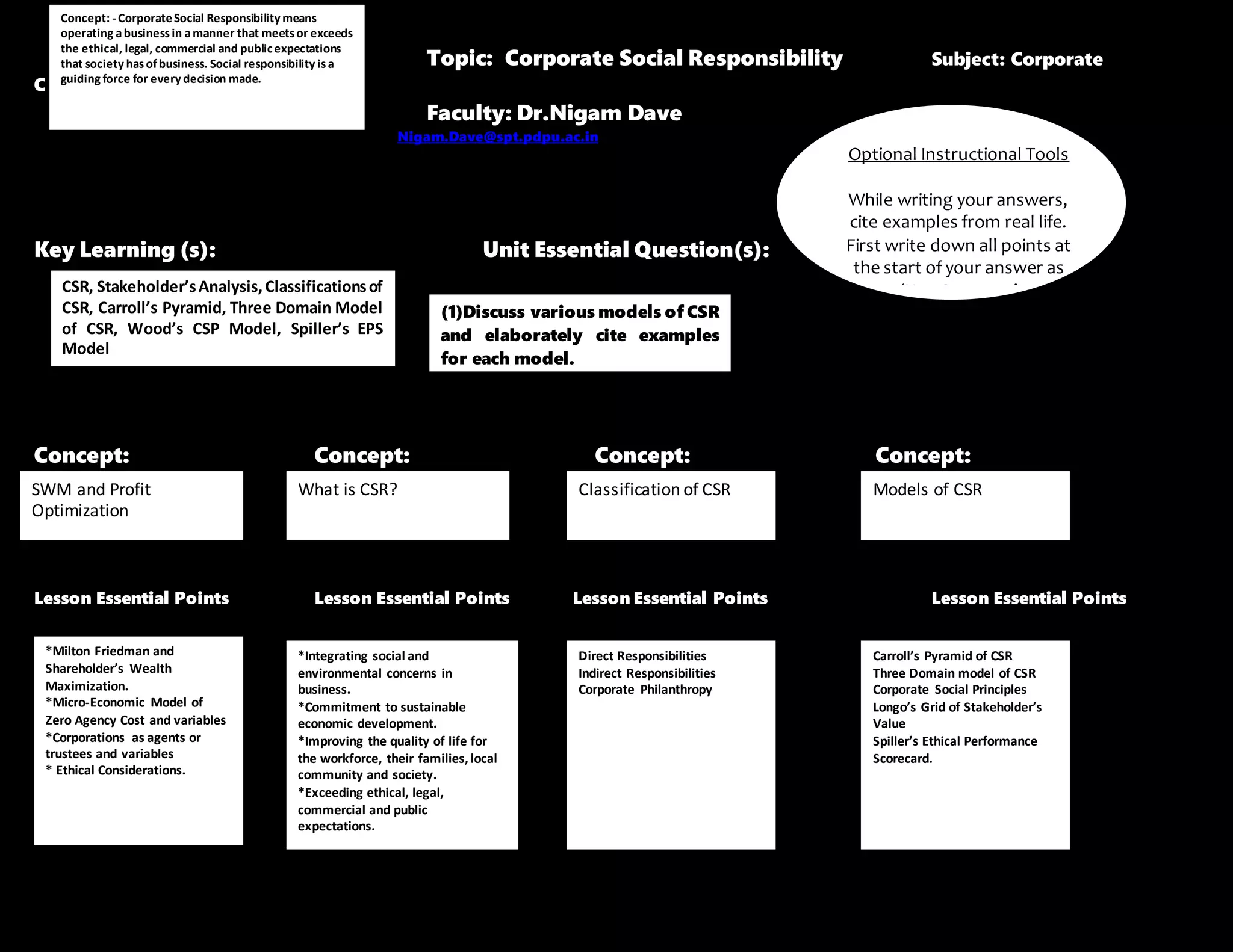 Lesson plan corporate social responsibility | DOCX