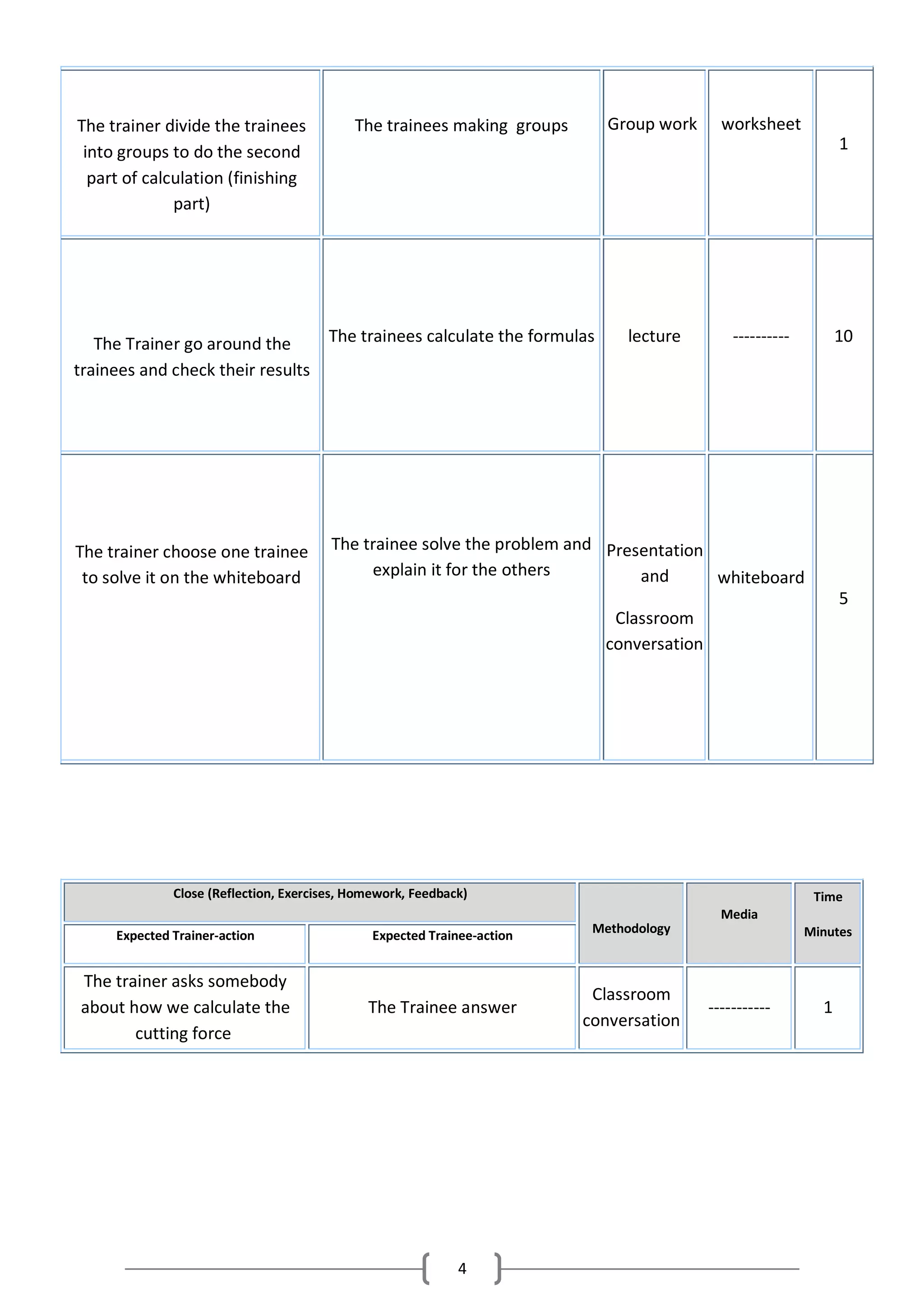 Lesson plan cutting force | PDF