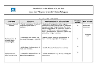 Lesson plan engineer for one day | PPT