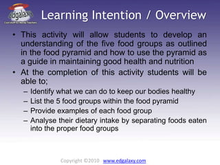 Lesson plan food pyramid | PPTX