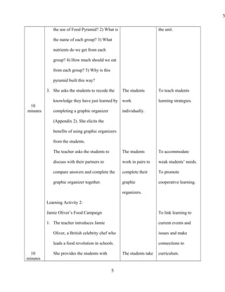 Lesson plan healthy eating | DOC