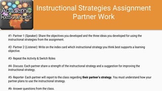 Lesson plan instructional strategies module 2 | PPT