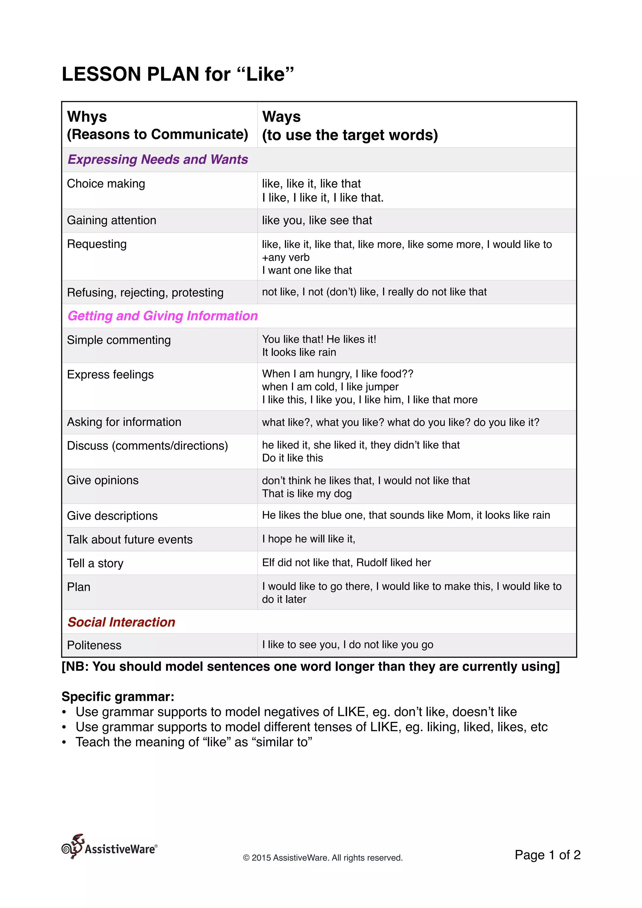 LIKE- Core Word of the Week | PDF