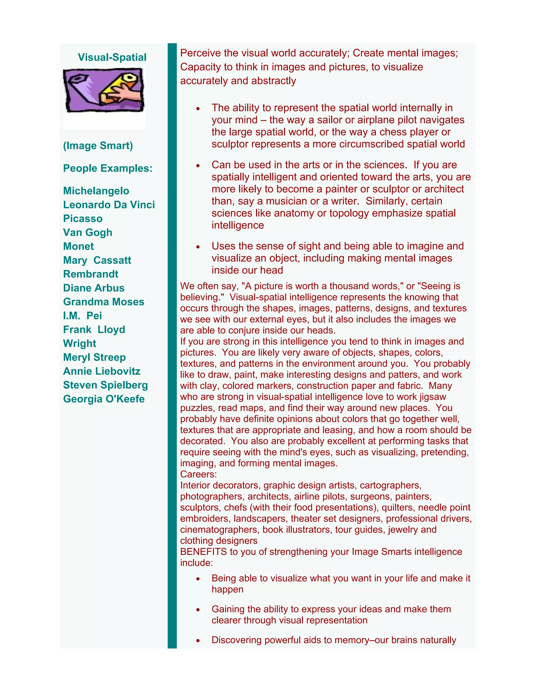 Lesson plan multiple intelligences.revised | RTF