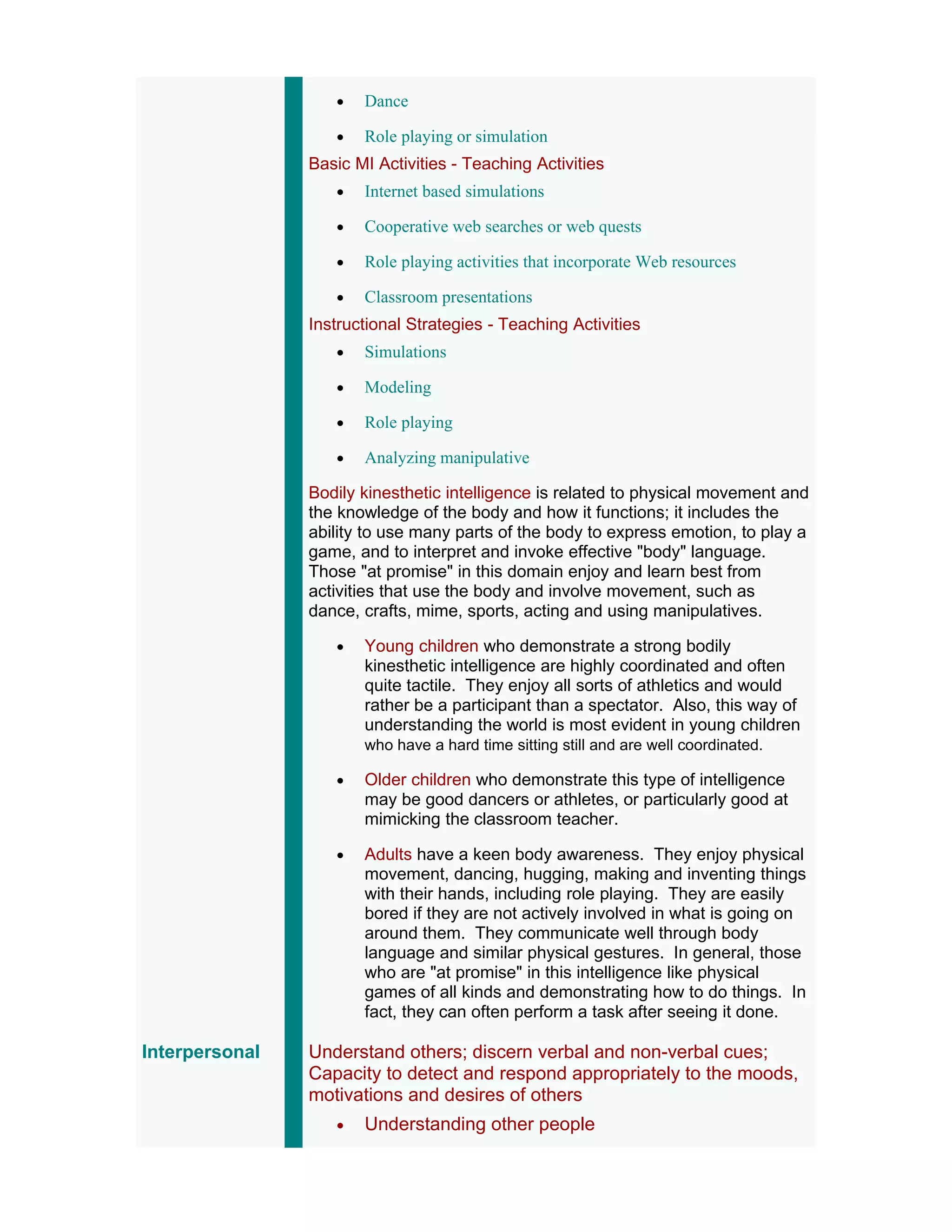 Lesson plan multiple intelligences.revised | RTF