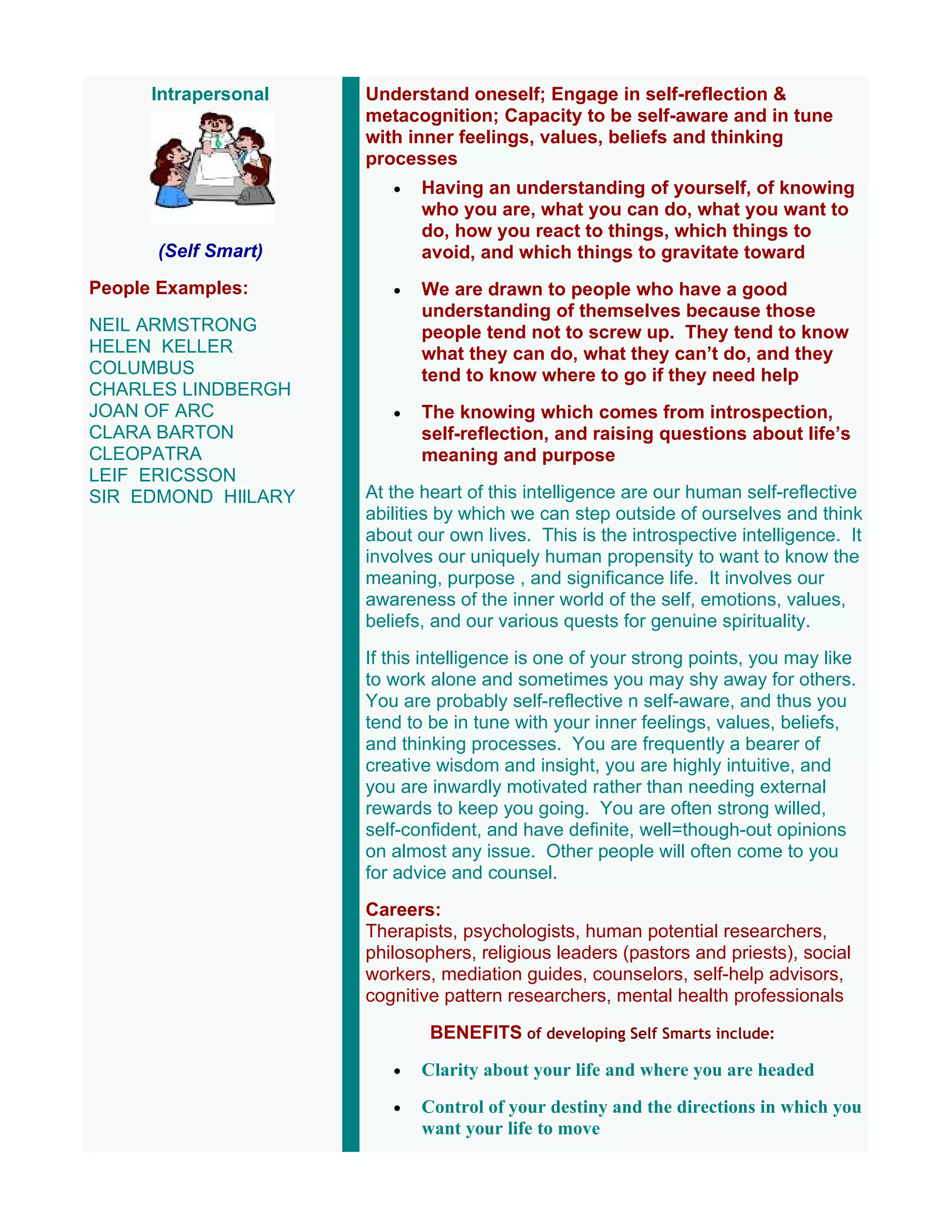 Lesson plan multiple intelligences.revised | RTF | Musicals | Genres