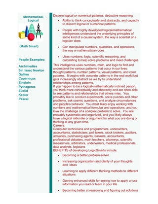 Lesson plan multiple intelligences.revised | RTF