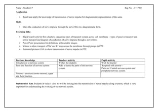Lesson plan nervous system | PDF