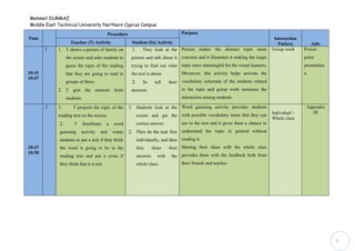 Lesson plan - Reading | PDF