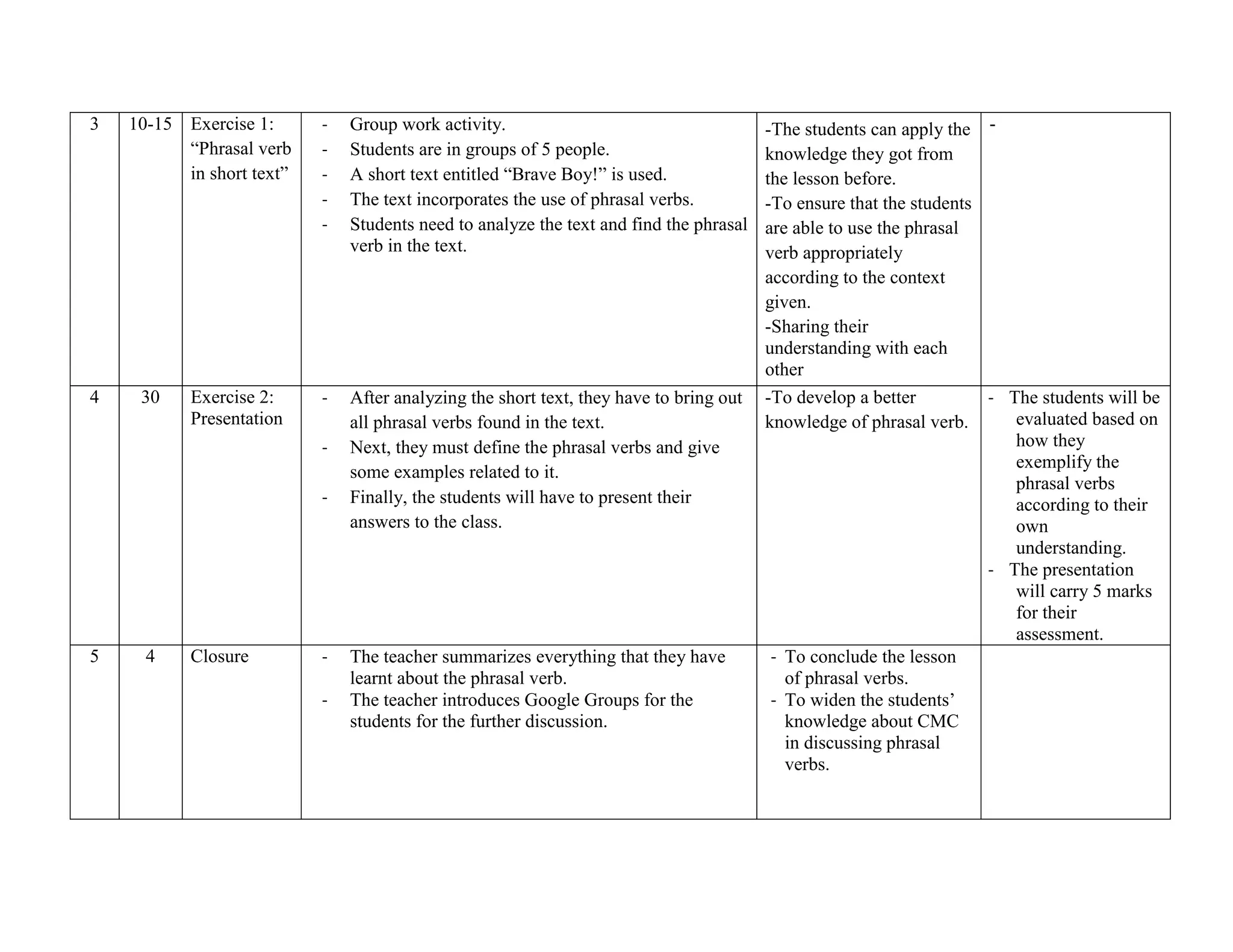 Lesson plan revised | PDF