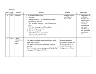 Lesson plan revised | PDF