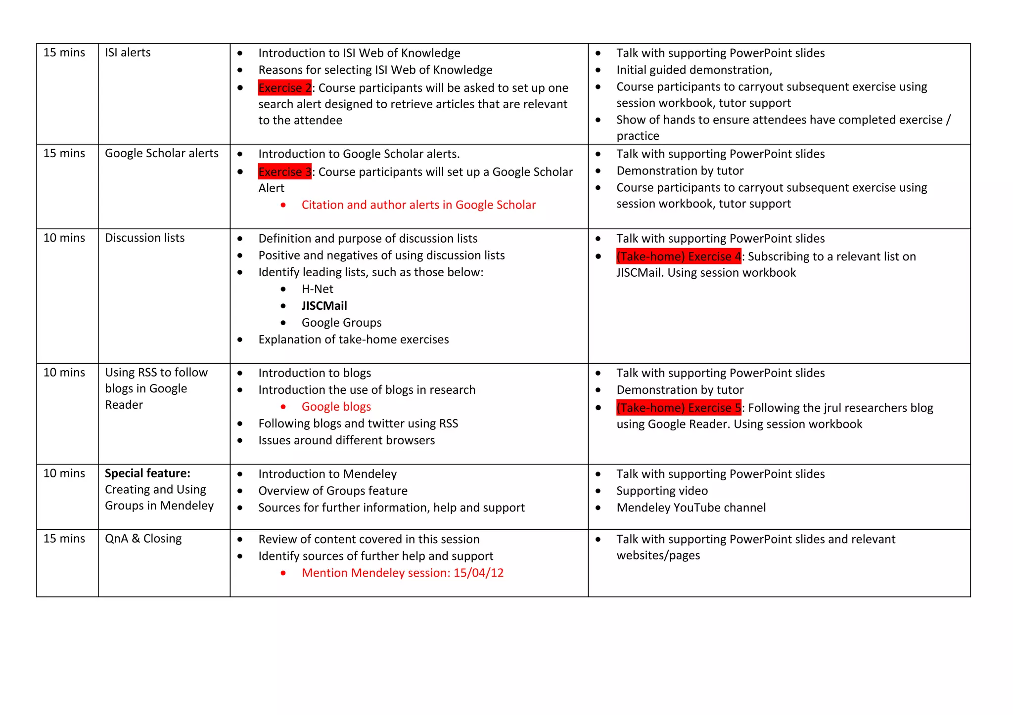 Lesson plan session five - keeping up to date | DOC