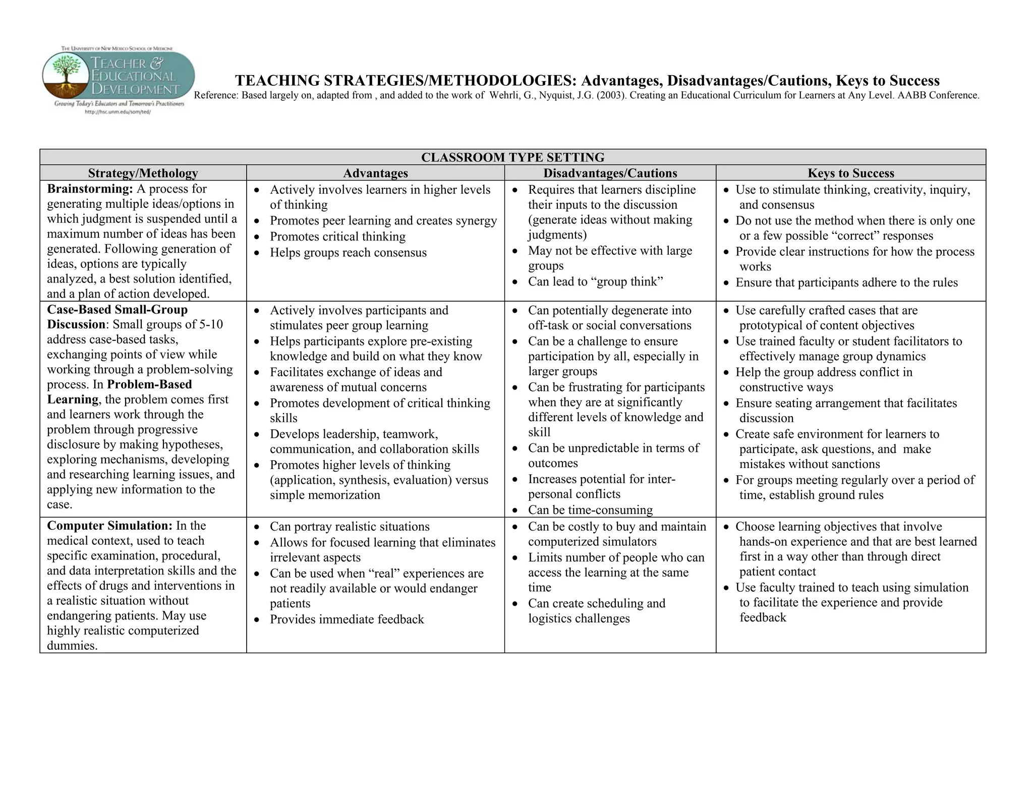 Lesson plan -special type.pdf