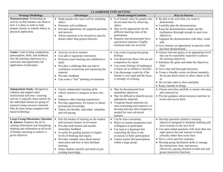 Lesson plan -special type.pdf | Educational Assessment | Education