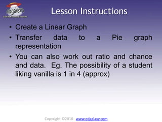 Lesson plan survey and data generation | PPTX