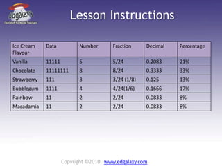 Lesson plan survey and data generation | PPTX
