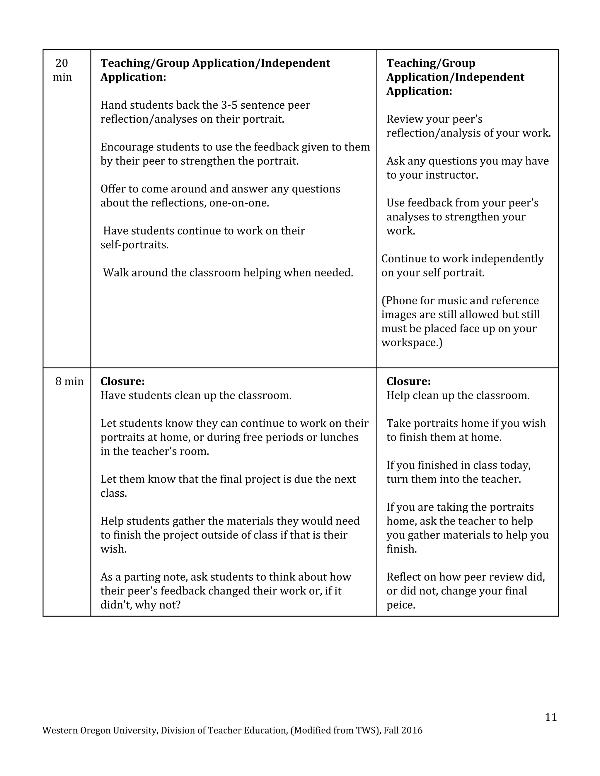 Lesson Plan - Symbols and Self Portraits | PDF