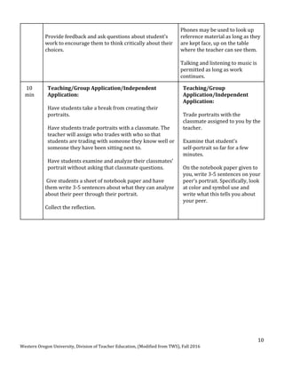 Lesson Plan - Symbols and Self Portraits | PDF
