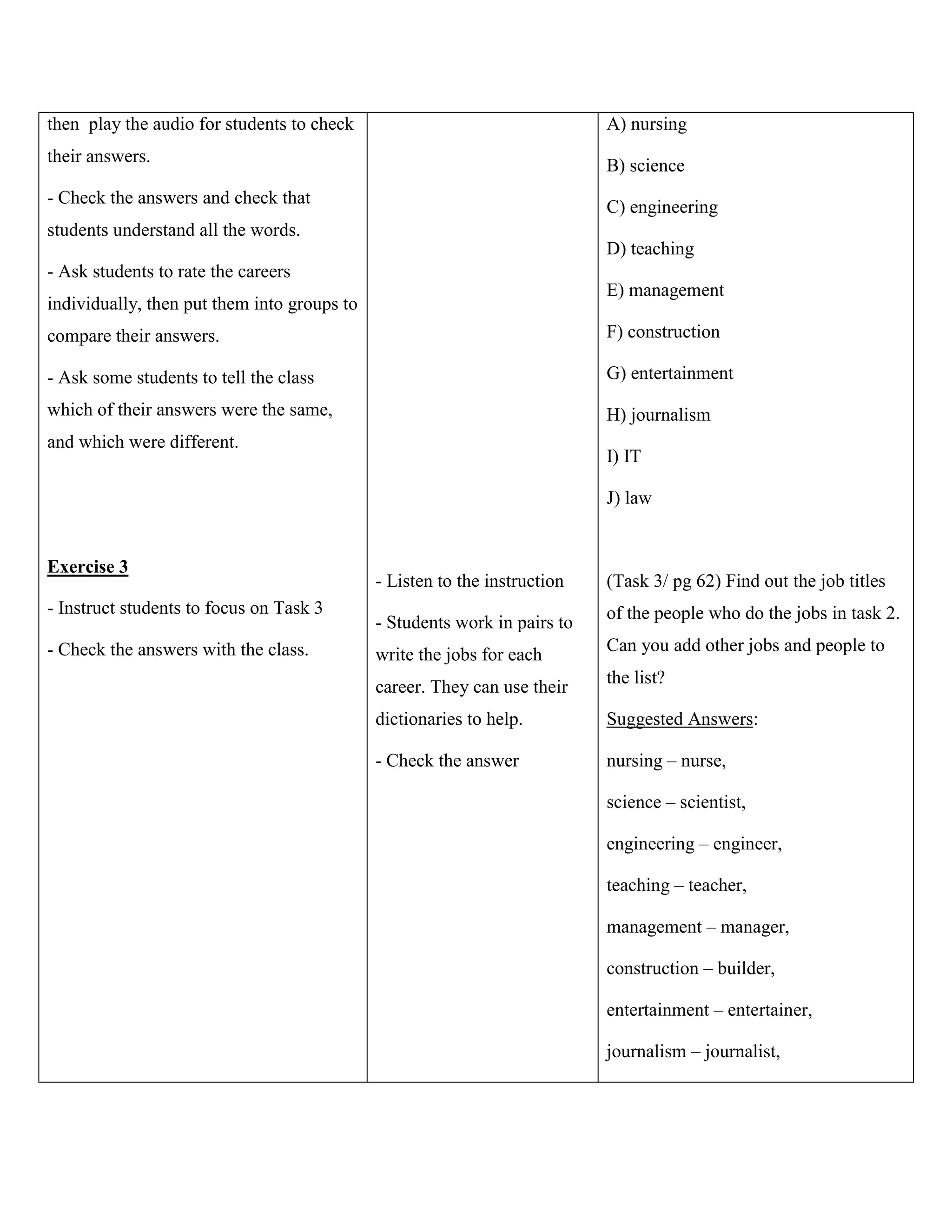 Lesson plan- vocab and listening -Hân Du.docx
