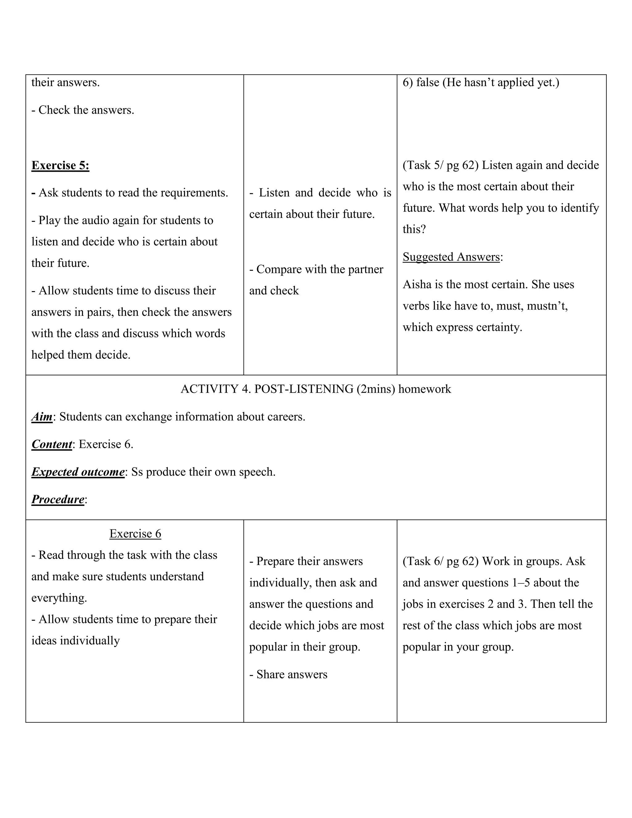 Lesson plan- vocab and listening -Hân Du.docx