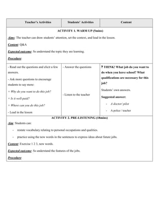 Lesson plan- vocab and listening -Hân Du.docx