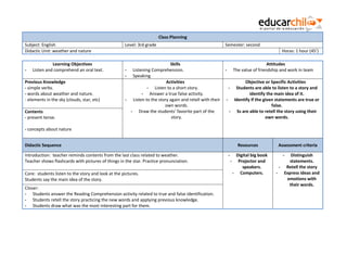 Lesson plan voice thread | PDF | Education