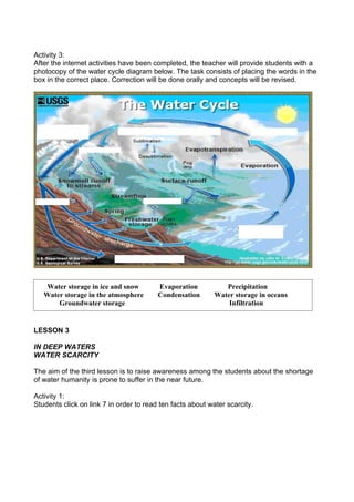 Lesson plan webquests | DOC