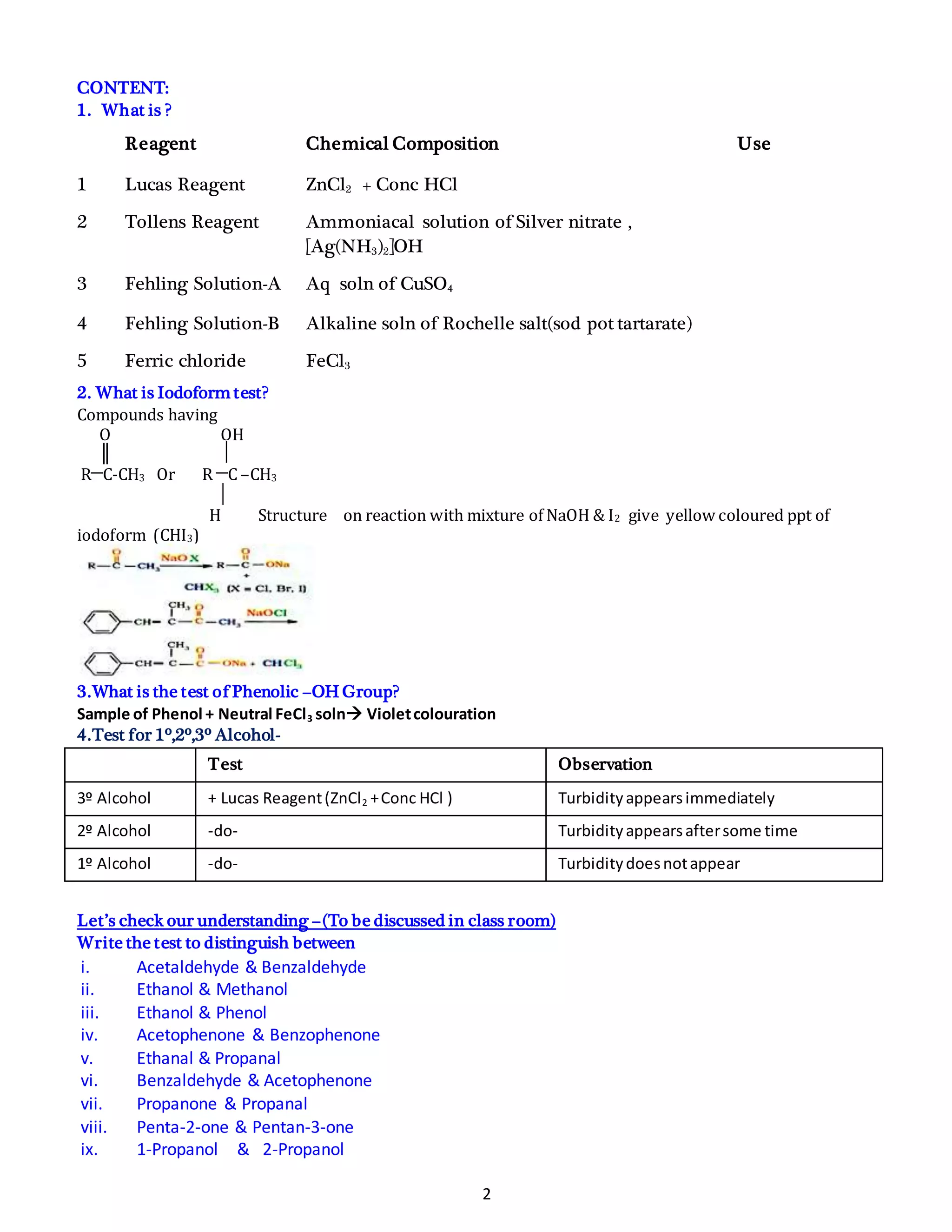 Lesson plan Class XII Chemistry Organic Distinguish Between the ...