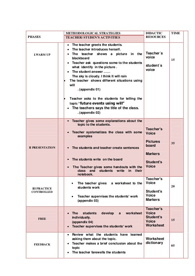 Lesson Plan Warm Up Examples