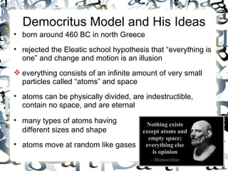 History of the Atom | PPT