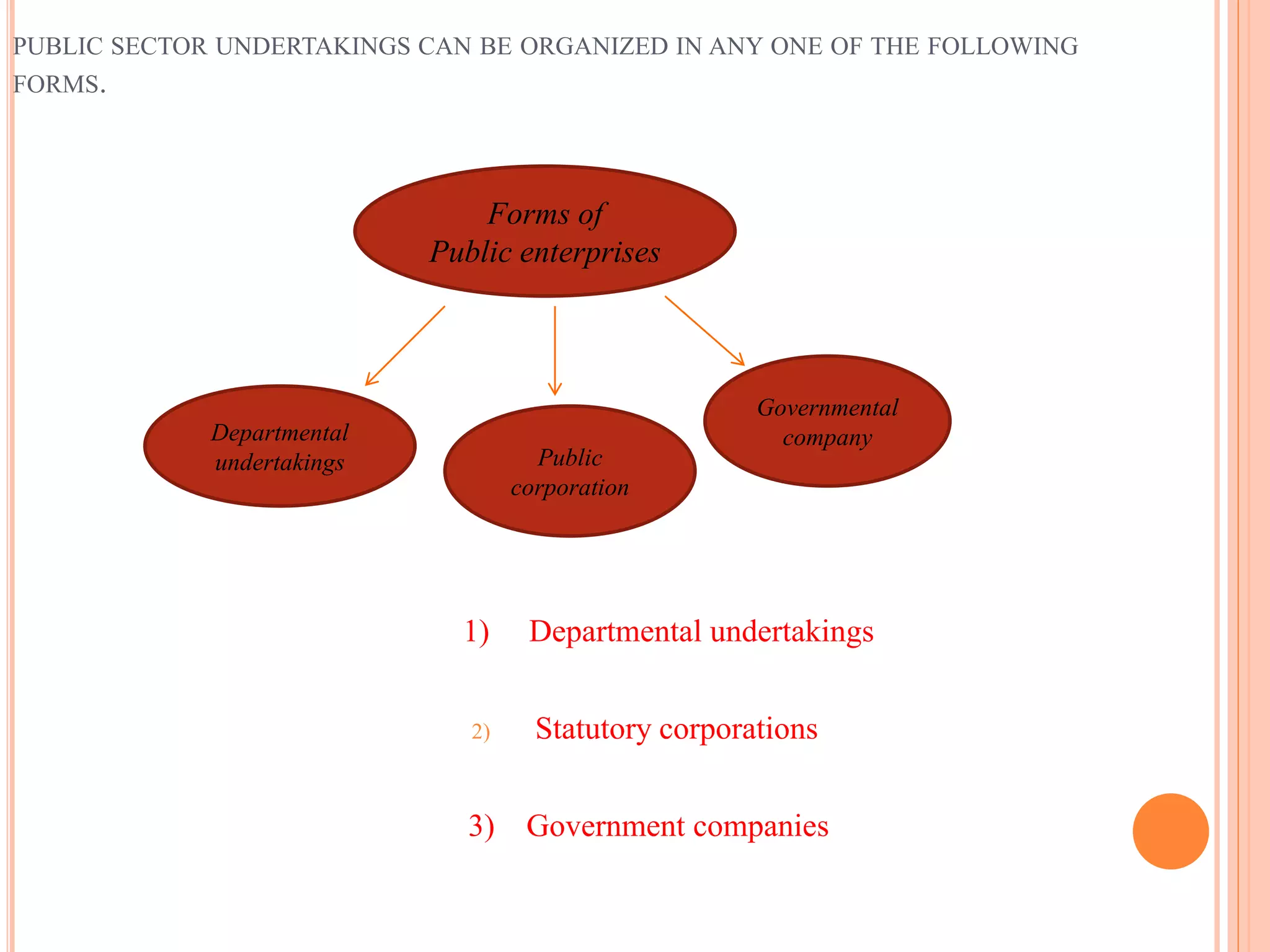 Private,public, and Global enterprises | PDF